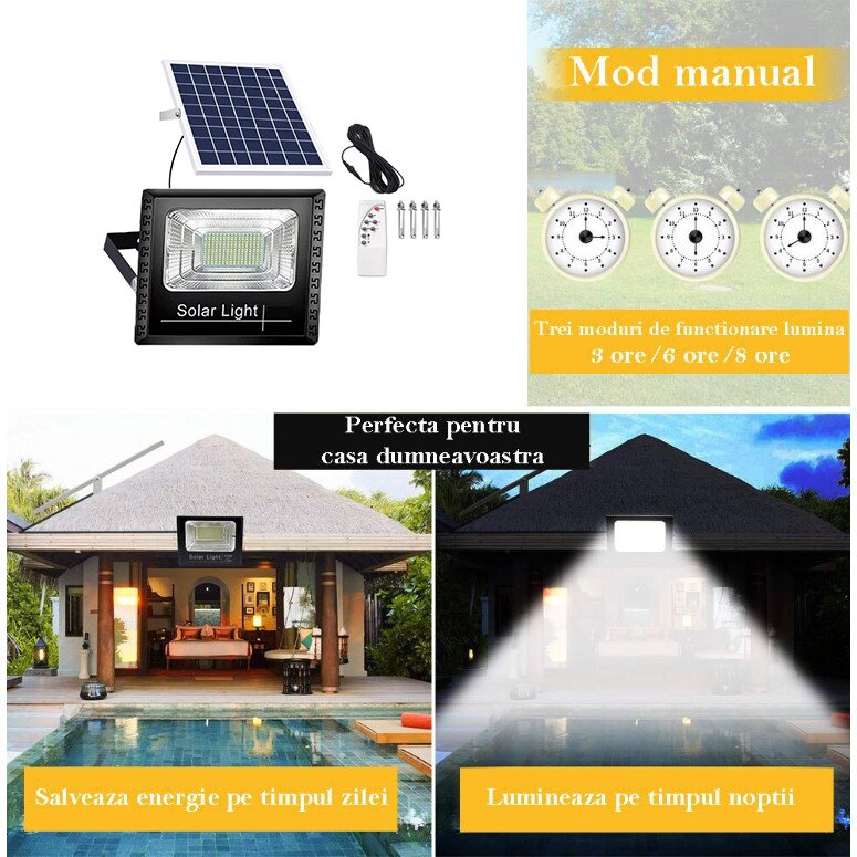 Proiector LED EDAR, pentru Exterior, Panou Solar, Putere 200W, Grad de ...