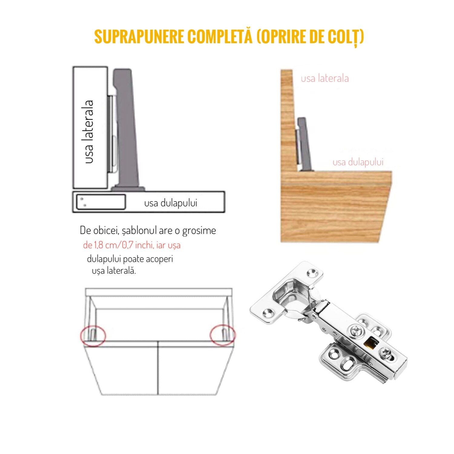 Set 2 balamale de colt cu amortizor, 100 de grade, din inox - eMAG.ro