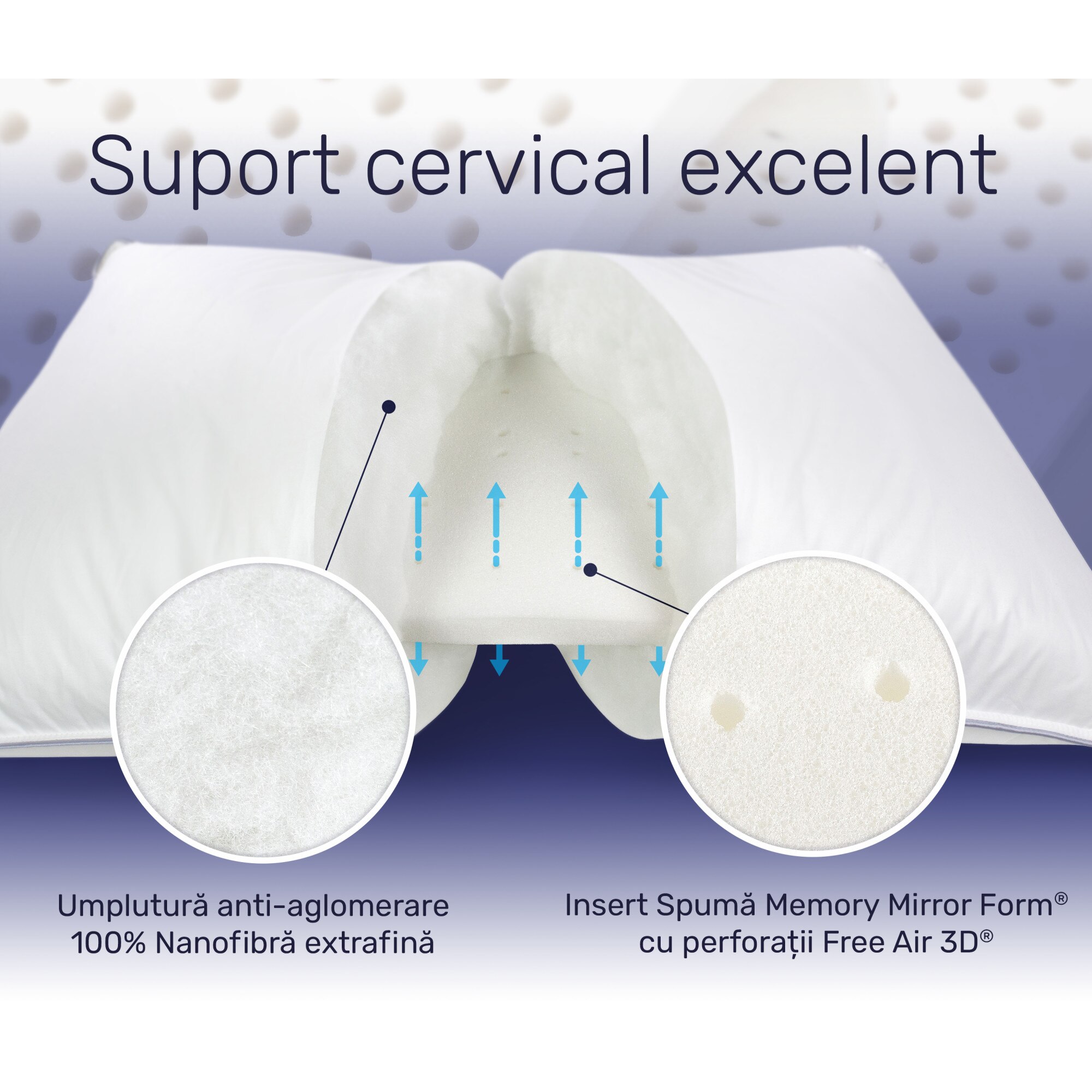 Perna 50x70 cm, Essience Premium Collection, insert memory si umplutura ...