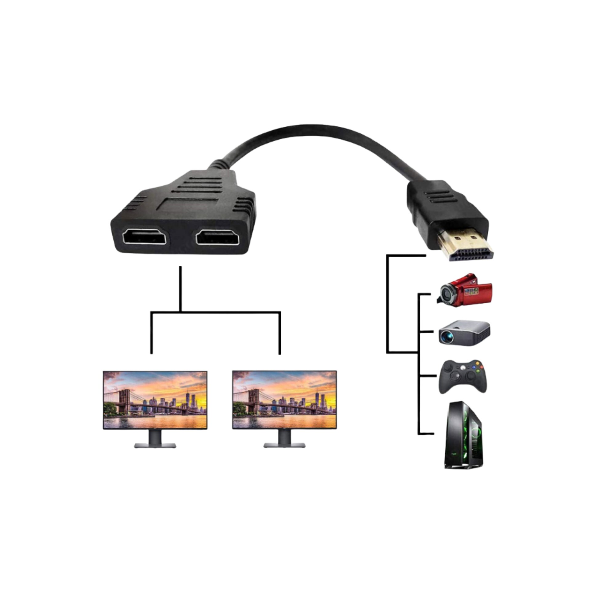 Splitter HDMI to 2xHDMI, pentru Monitor, TV, Proiector, PC, Laptop ...