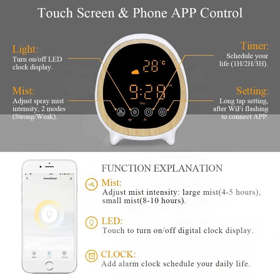 Umidificator de aer, Smart cu Wifi cu Alexa APP SeLeSe Google Home APP ... Umidificator de aer, Smart cu Wifi cu Alexa APP SeLeSe Google Home APP ...
