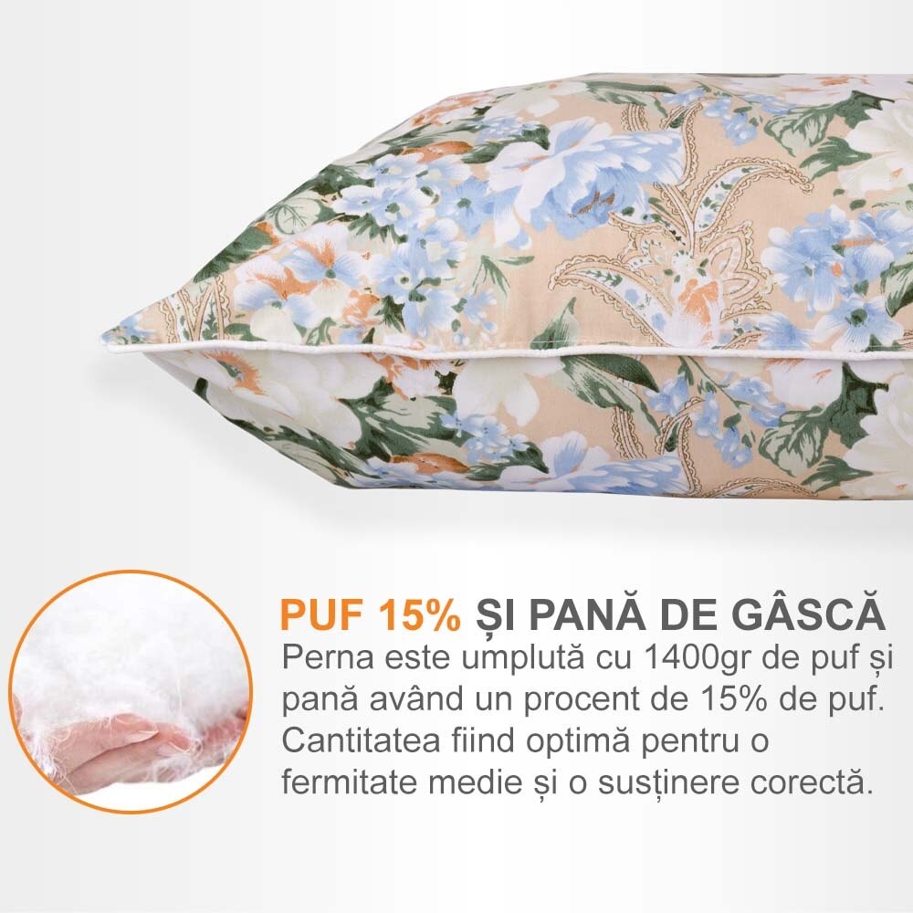 Set de 2 perne Pernador cu 15% puf de gasca si pana, 70x70 cm, Flori ...
