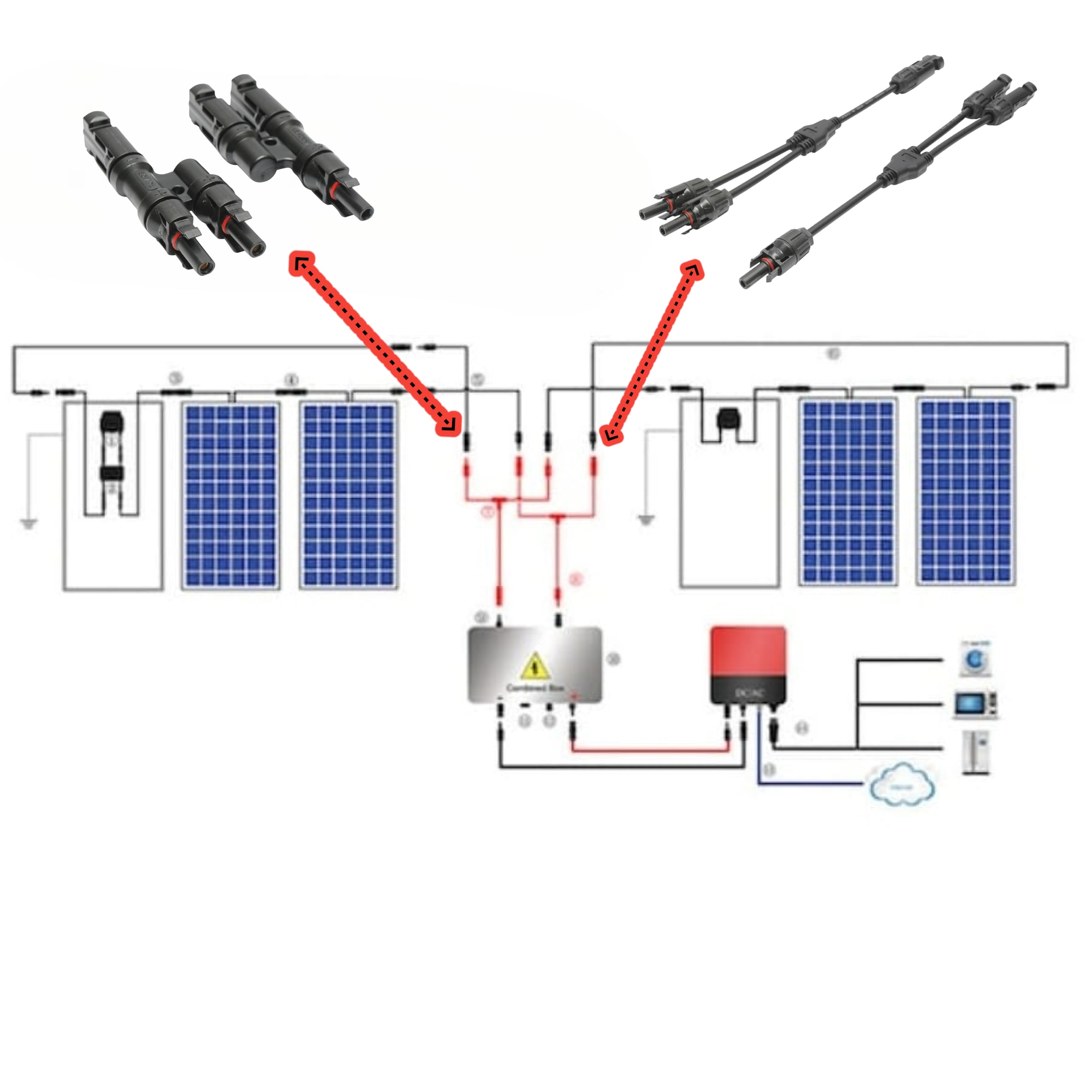 Set 2 conectori tip MC4-Y-2 1.5KV pentru panou solar fotovoltaic - eMAG.ro