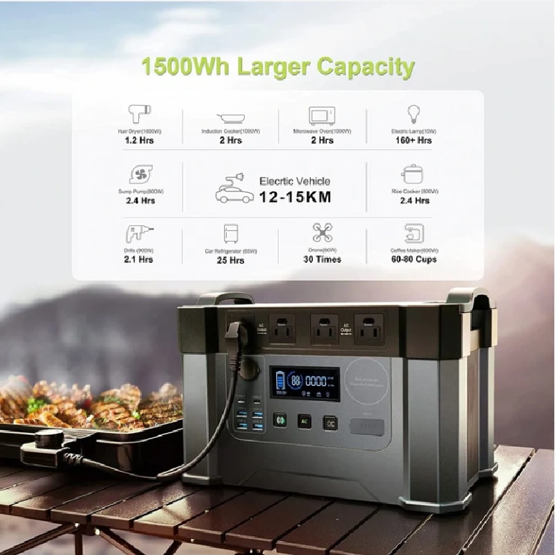 Töltőállomás Allpowers Power Station S2000 PRO AP-SS-009-BLA, 1500 Wh ...