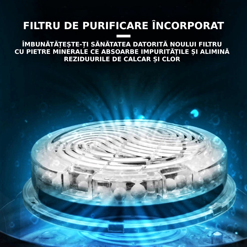 Sticla Generator de Apa Hidrogenata/Ionizata Sofia CONCEPT®, Portabila ...