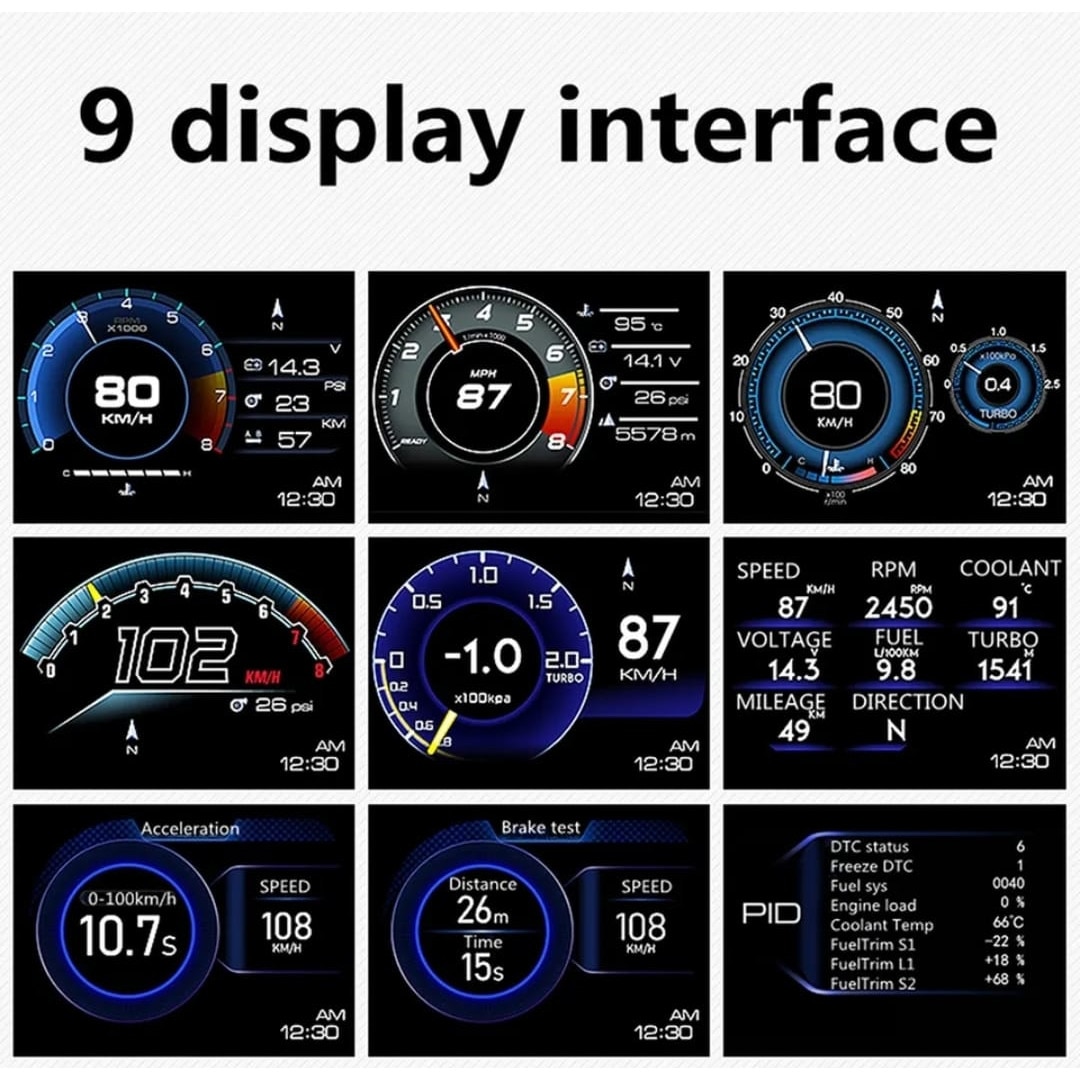 Aparat Diagnosticare OBD2 si GPS, Afisaj Informatii Bord tip HUD ...