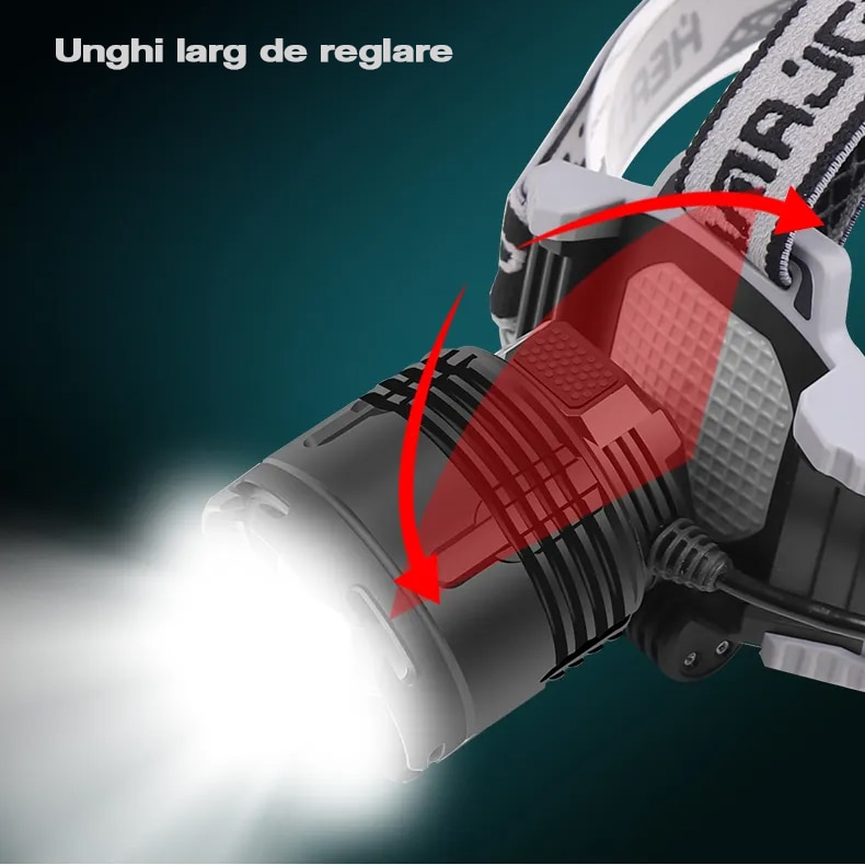Lanterna puternica de cap FiGGA® LED XHP-70, 21000 lumeni, 700 metri ...
