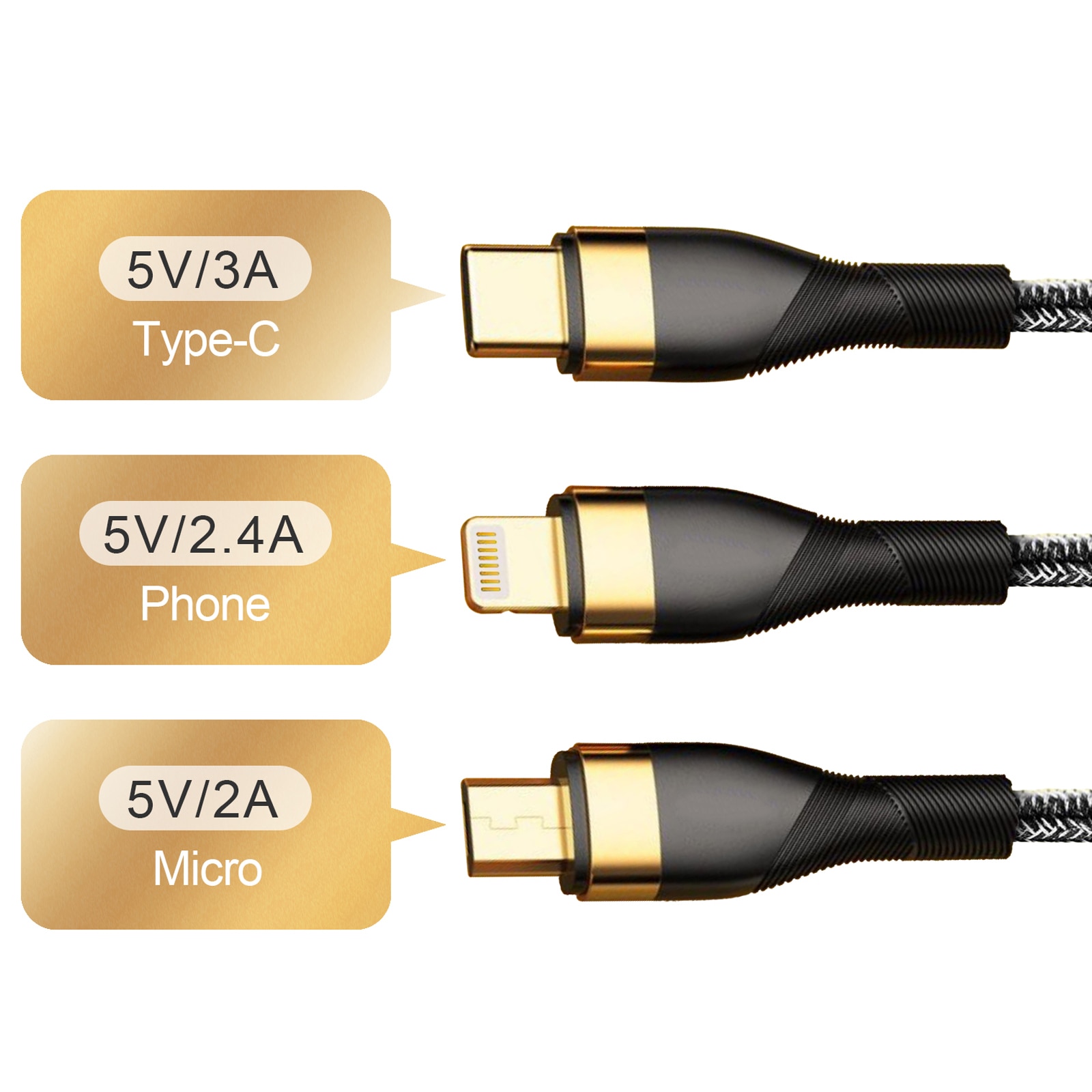 Set 2 Cabluri de date, JvGoal, 3n1, Nylon, Incarcare rapida, Compatibil ...