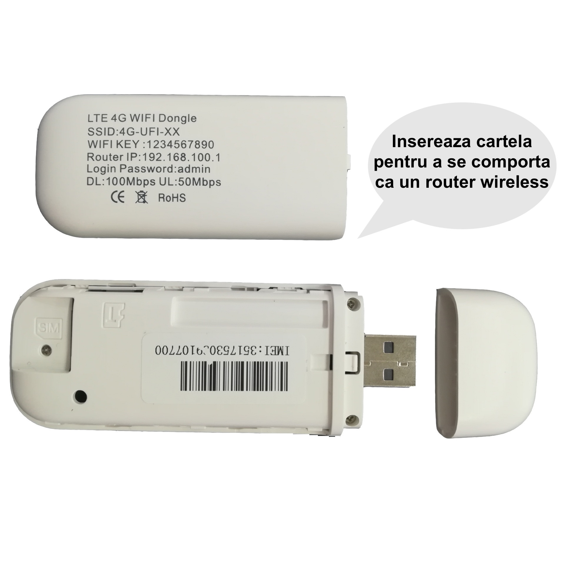 Modem USB, WiFi Portabil, Alb - eMAG.ro