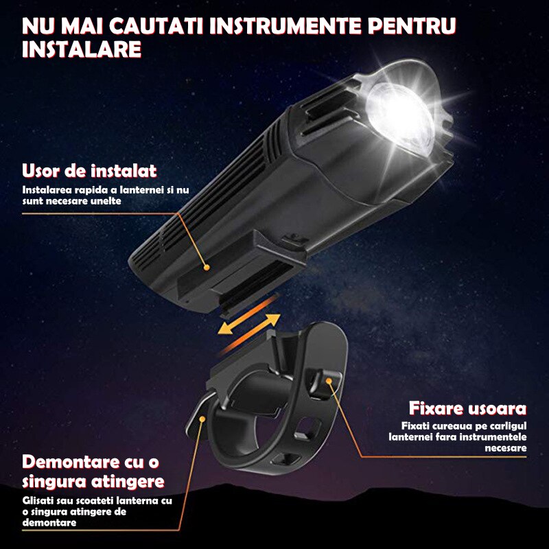 Lanterna bicicleta cu far spate, Solutter, acumulator reincarcabil ...