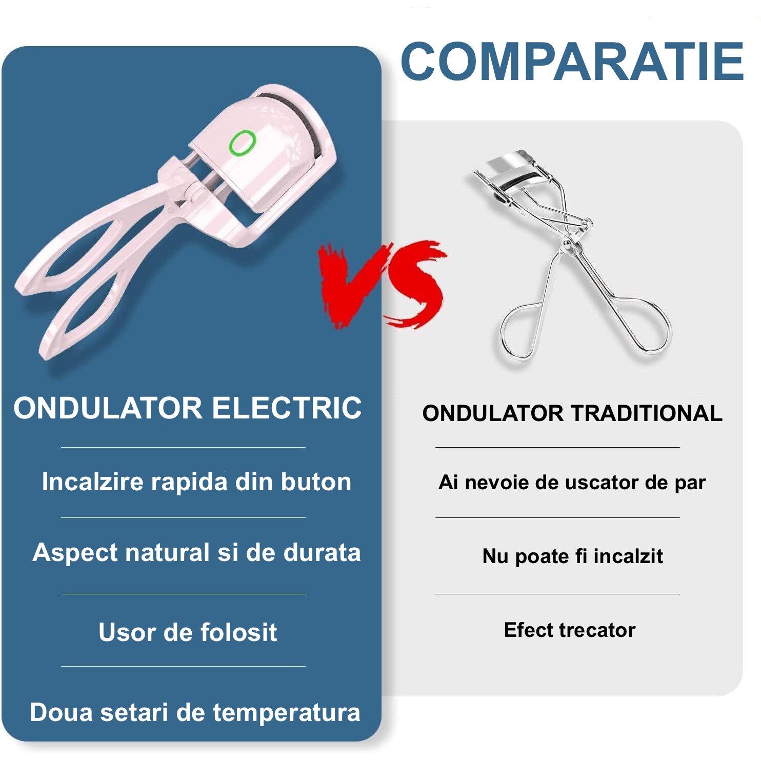 Ondulator de gene electric Miraza, incarcare USB-C, margine silicon ...