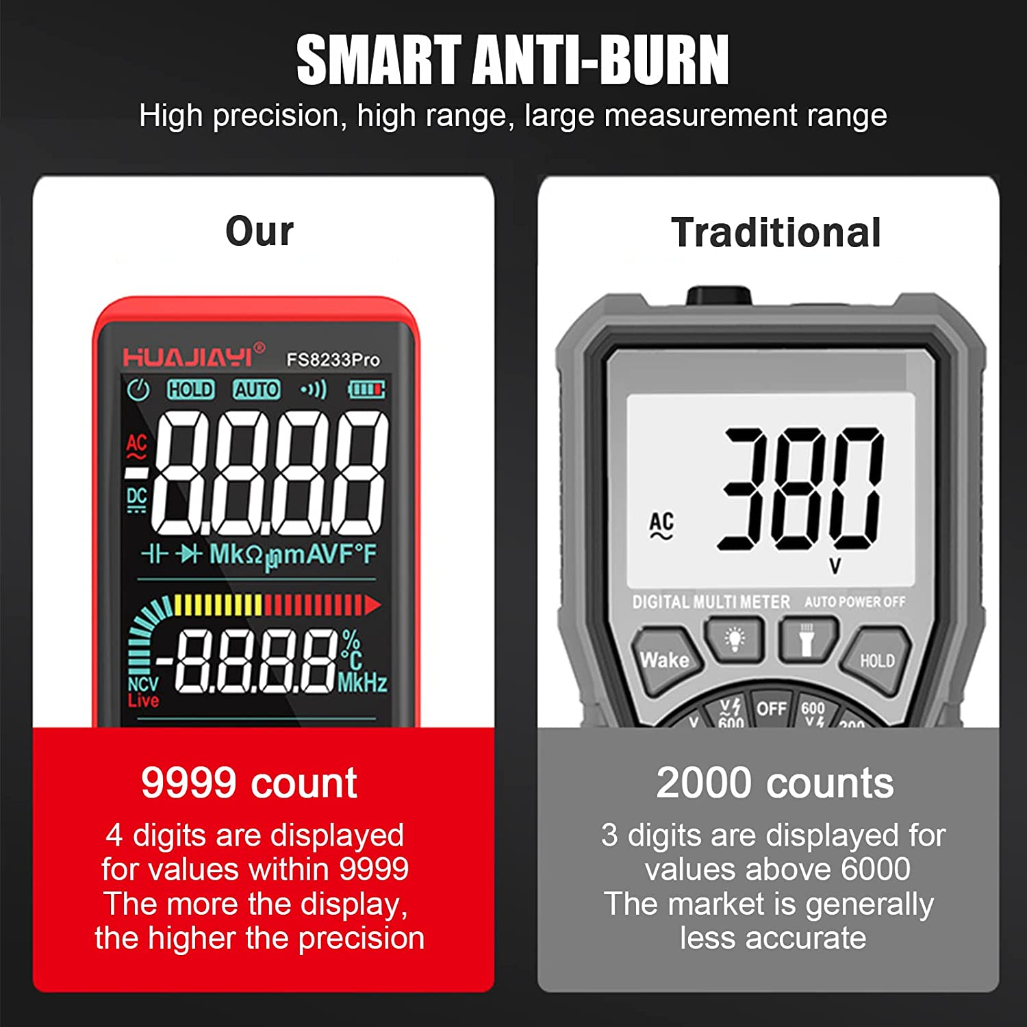 Multimetru digital smart cu touchscreen, selectare automata a ...