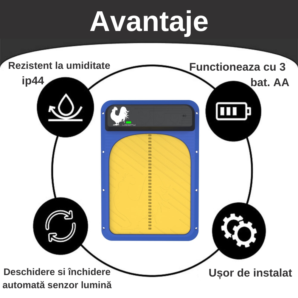 Usa automata cotet gaini USSPY, inchidere automata rasarit-apus, senzor ...