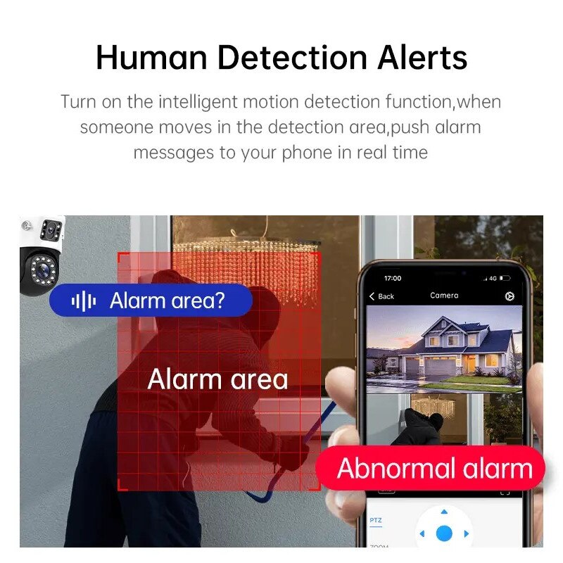 Camera de supraveghere profesionala PTZ 4G, TSS-C20, Lentile duble 4MP ...