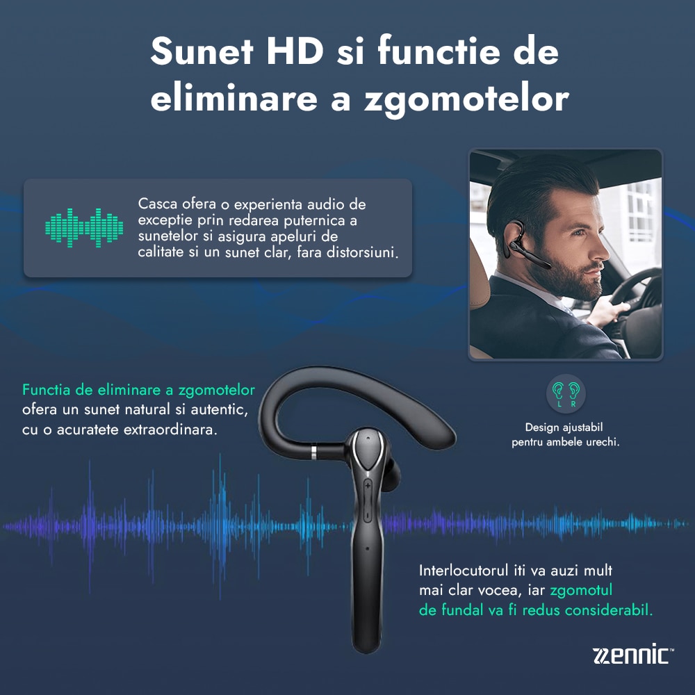 Casca Bluetooth Wireless, Zennic® Office MATE Business, Tip Handsfree ...