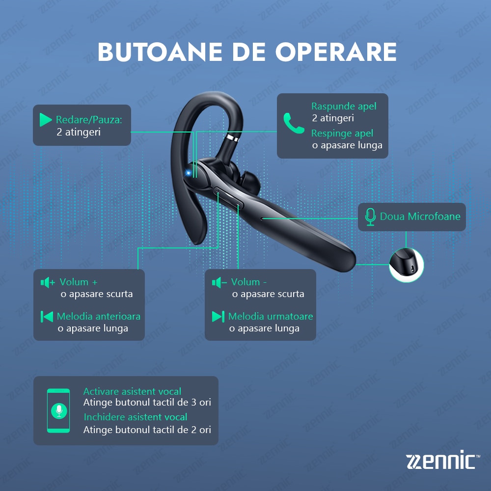 Casca Bluetooth Wireless, Zennic® Office MATE Business, Tip Handsfree ...