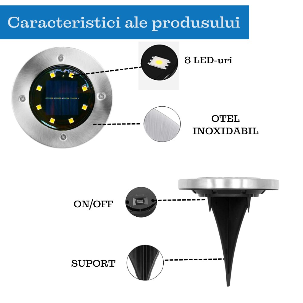 Pachet 4 Lampi Solare pentru Gradina, Tip Spot, Baterie 600mAh, 8 LED ...