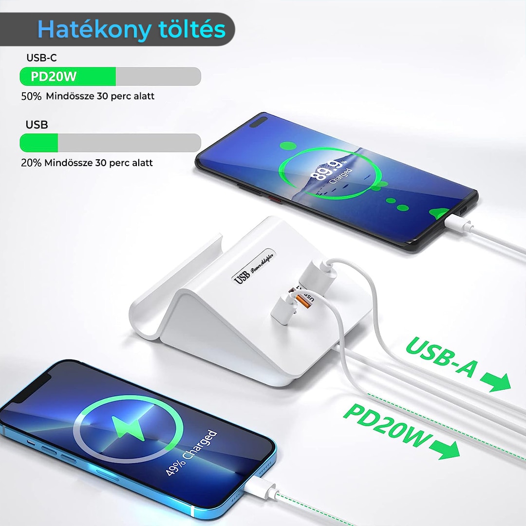 Hálózati Töltő 4 Port 2 X Type C 2 X Usb Töltő állomás Telefonos