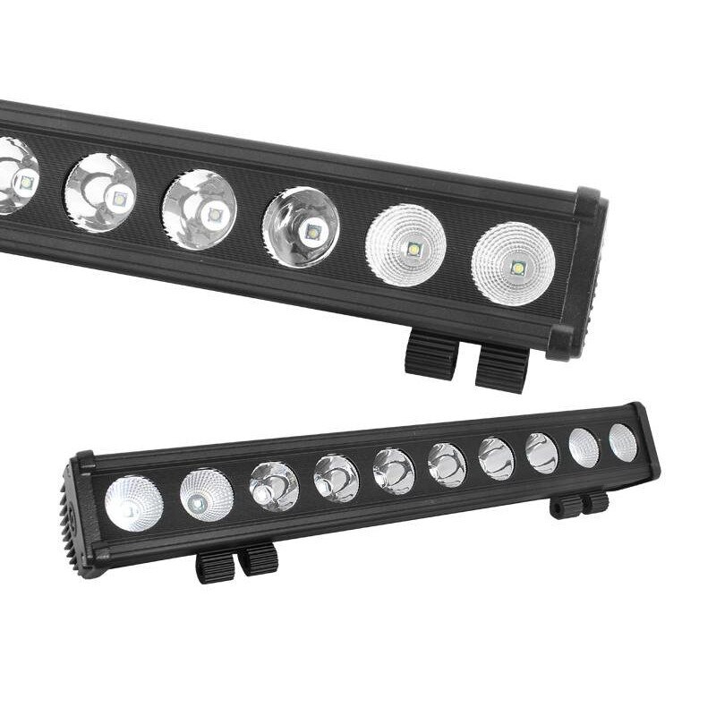 Proiector LED off-road, Negru - eMAG.ro