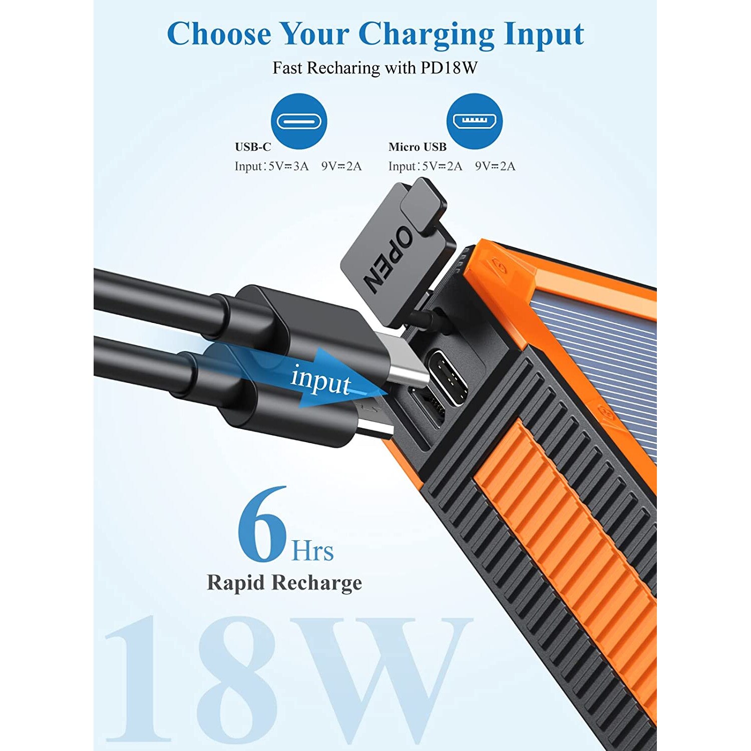 Baterie solara, 20000 mAh, 18W, 4 iesiri, 2 intrari, iluminat cu LED ...