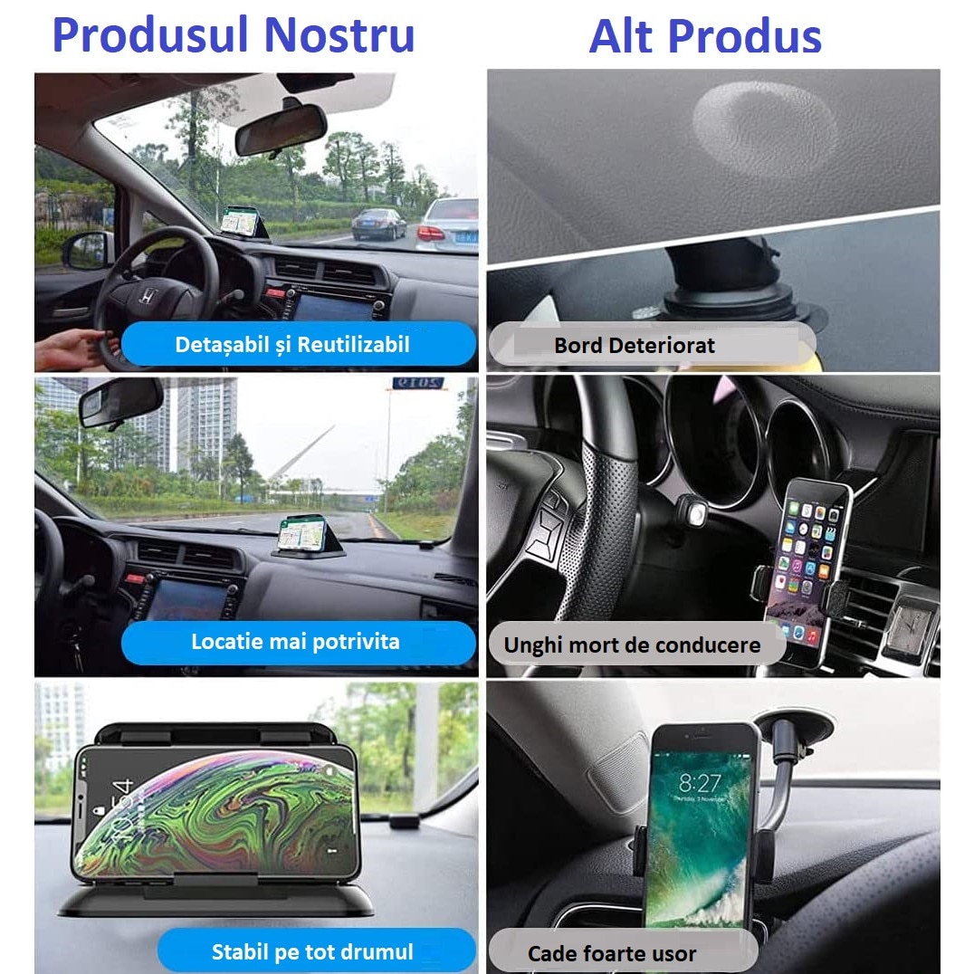 Suport Auto pentru Telefon Welora®, Universal, Compatibil cu Toate ...
