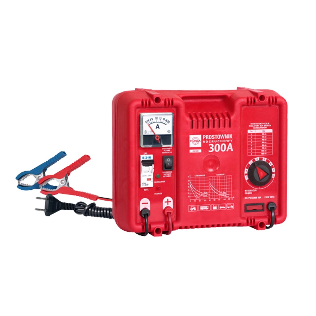 Redresor auto, 12V, 50Hz, 15A/20A, Rosu - eMAG.ro