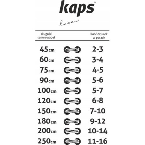 Sireturi rotunde, KAPS, Bumbac, 150 cm, Bej - eMAG.ro