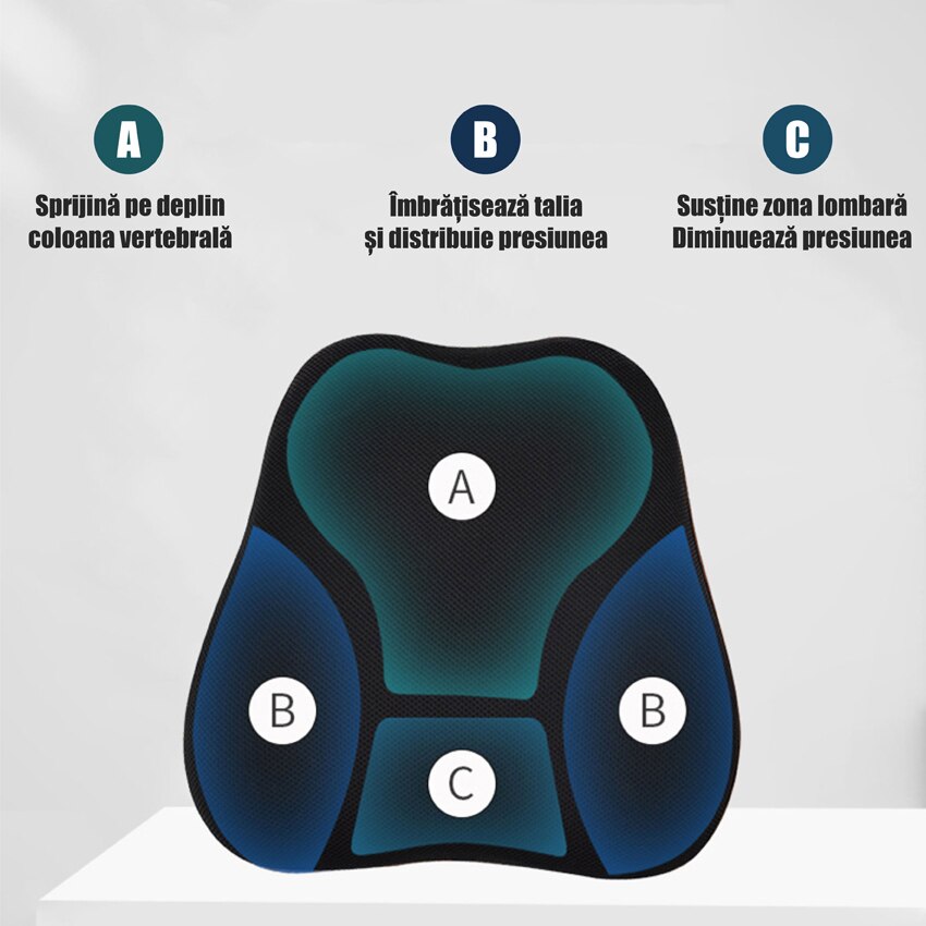 Set 2 Perne Ortopedice Linomag®, Perna lombara completa & Perna sezut ...