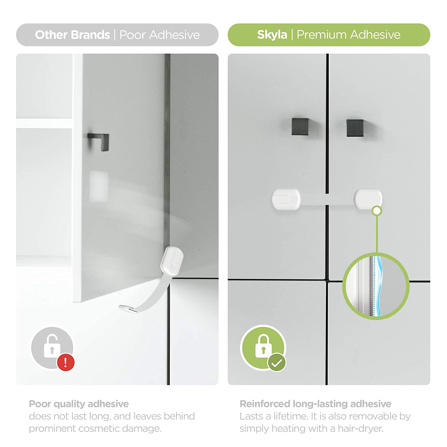 Set 6 Sigurante Usi Copii, SOOYE®, Ajustabile pe Lungime, Adeziv Puternic 3M, Alb - eMAG.ro