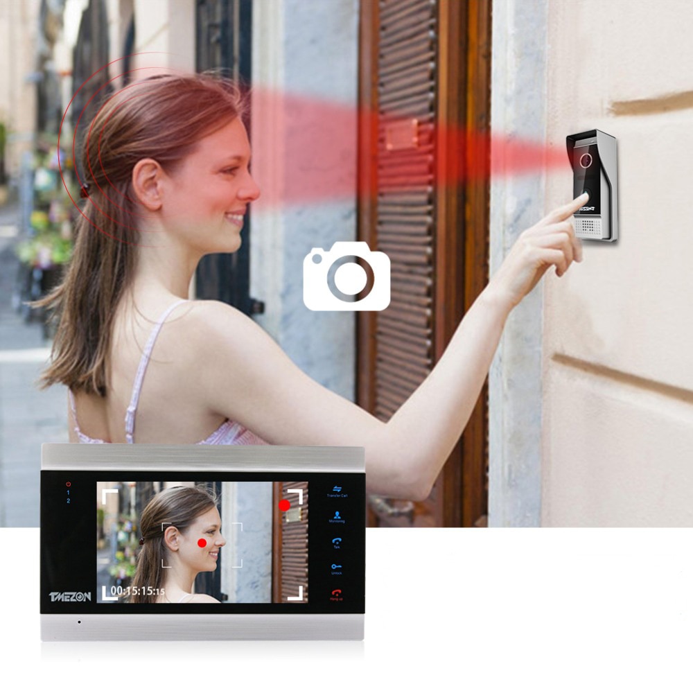 Sistem interfon Tmezon MZ-VDP-739EM pentru sonerie exterior MZ-VDP ...