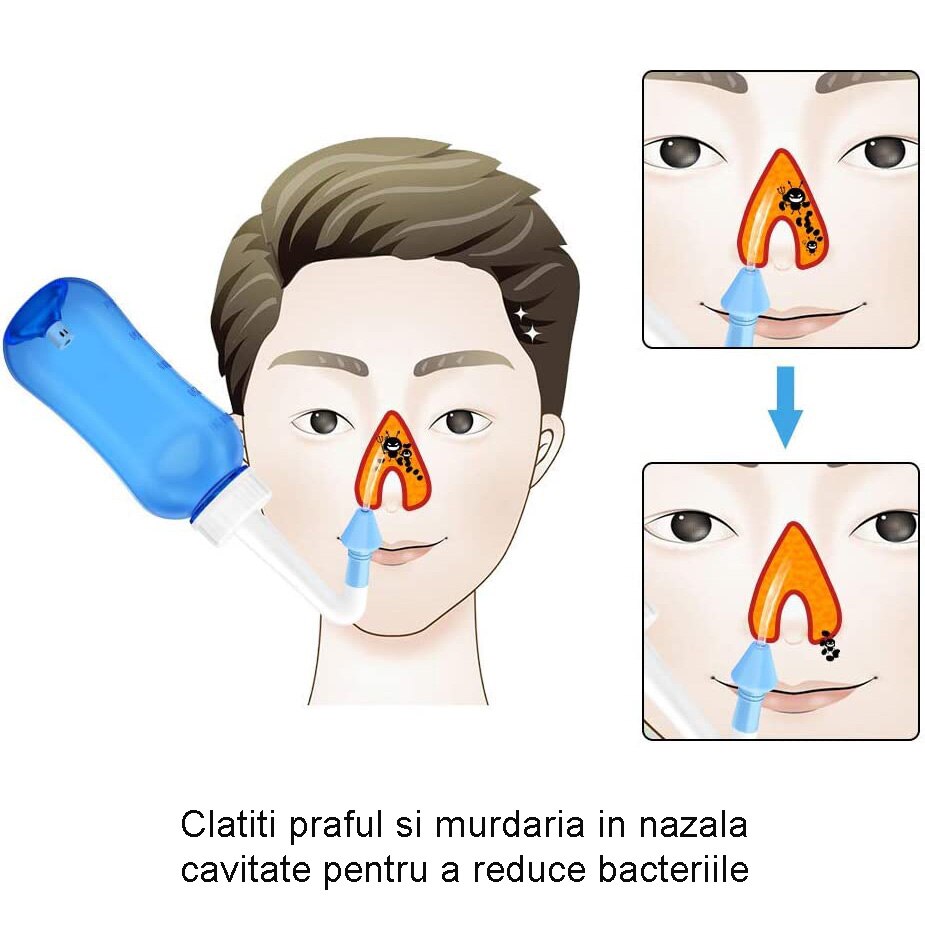 Irigator Nazal, Oein, 300 ml, Albastru - eMAG.ro