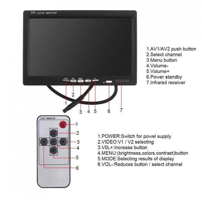 Monitor Auto 7 Inch Suport Reglabil Tetiera Si Plansa De Bord Camera ...