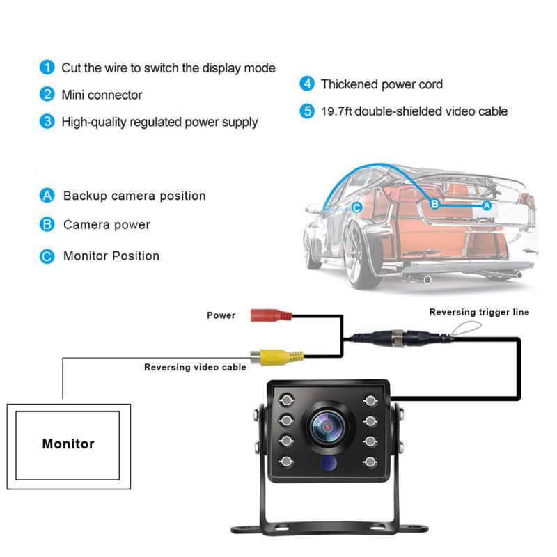 Monitor 7 inch Camera Auto Marsarier 8 Lumini Cu Transmitator Wireless ...