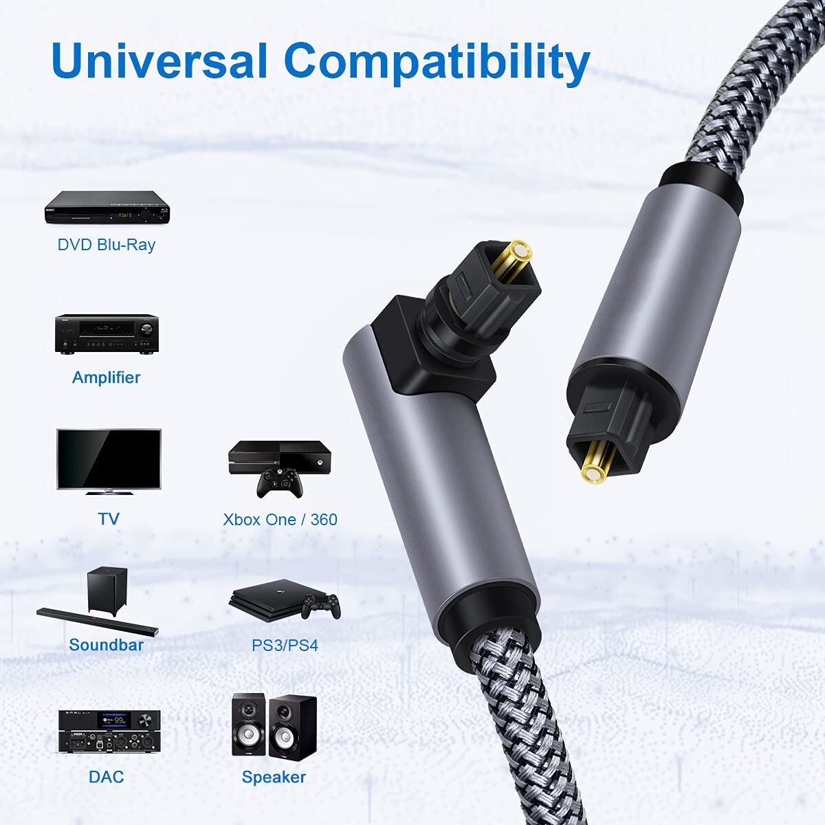 Cablu TOSLINK, 1 m, Cablu audio optic pentru sisteme stereo ...