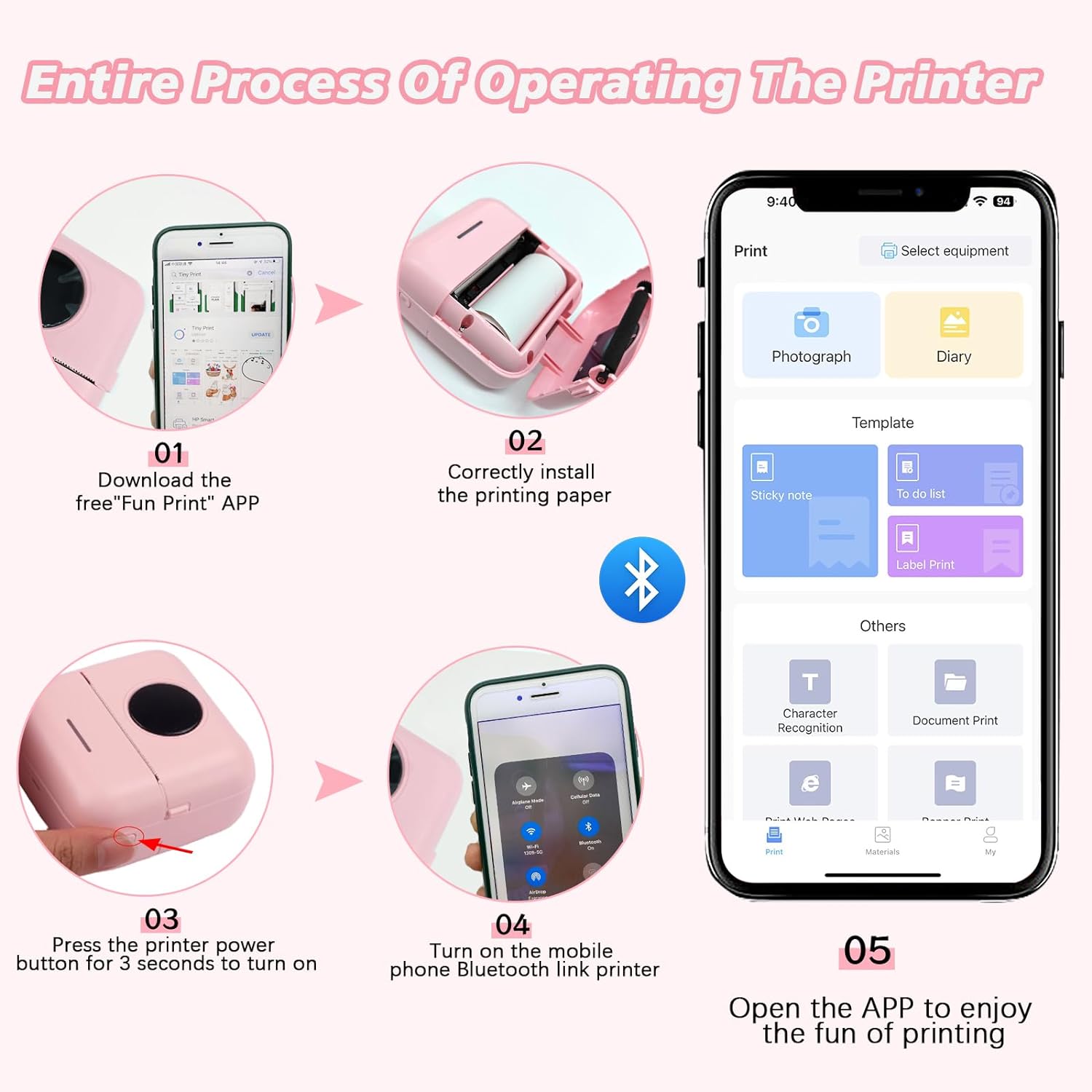 Mini imprimanta termica si 10 role hartie 57x25mm, cu stilouri colorate ...