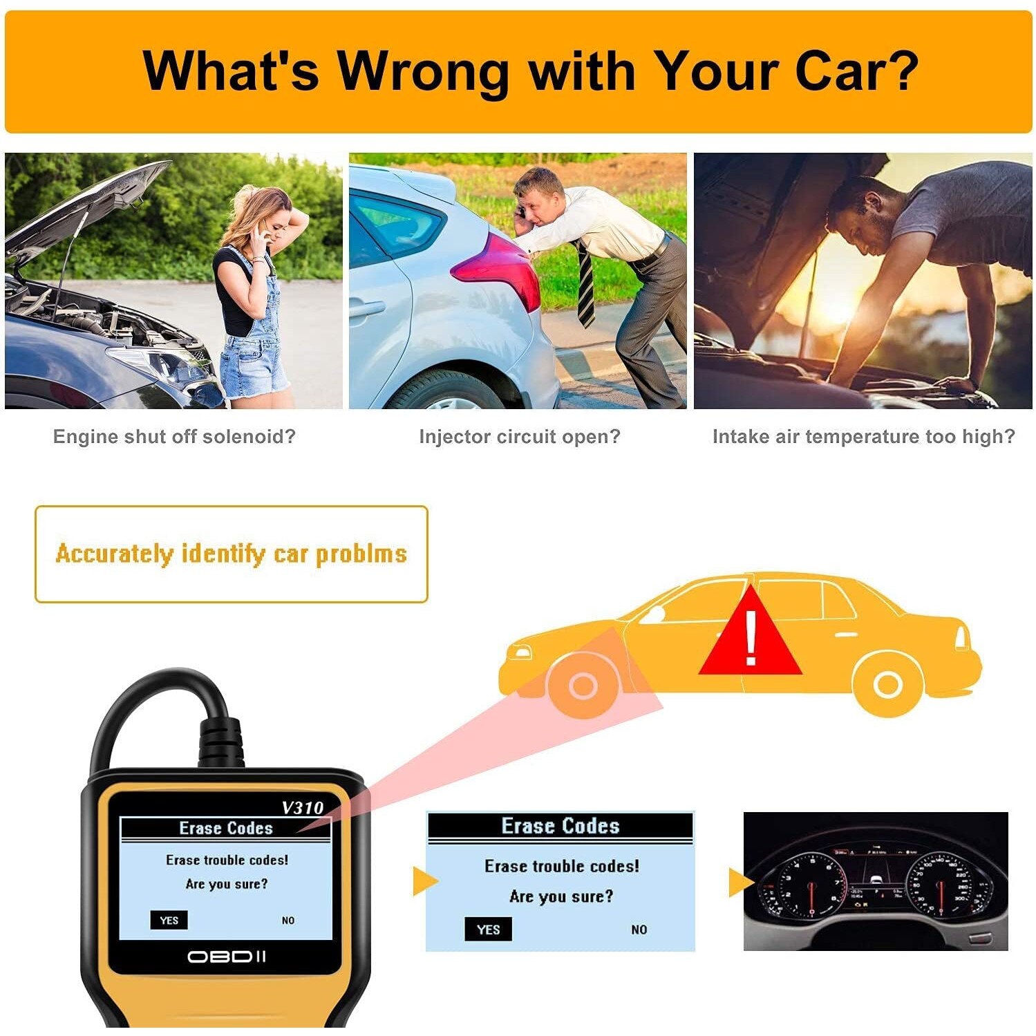 Tester diagnoza auto, OBD2, Negru/Galben - eMAG.ro