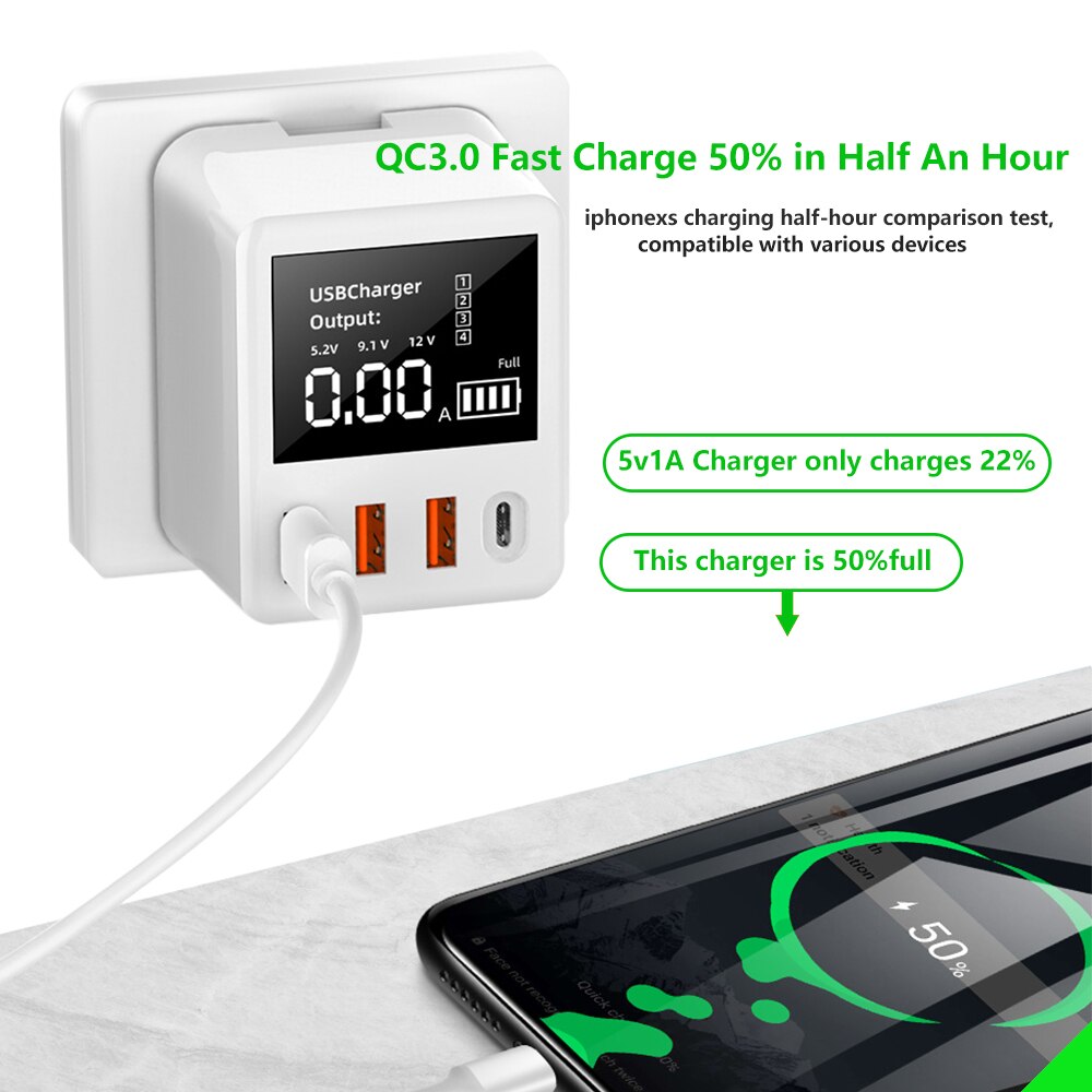 Walalla Többportos USB gyorstöltő, 4 port, fehér - eMAG.hu