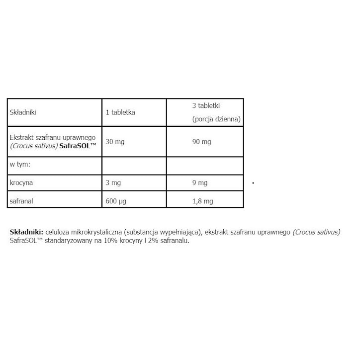 Sofran 30mg Crocin 10% / Safranal 2, ALINESS, 90 capsule - eMAG.ro