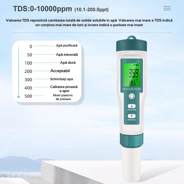 Aparat de masurat calitate apa 7-in-1, PH, salinitate, TDS, EC ...