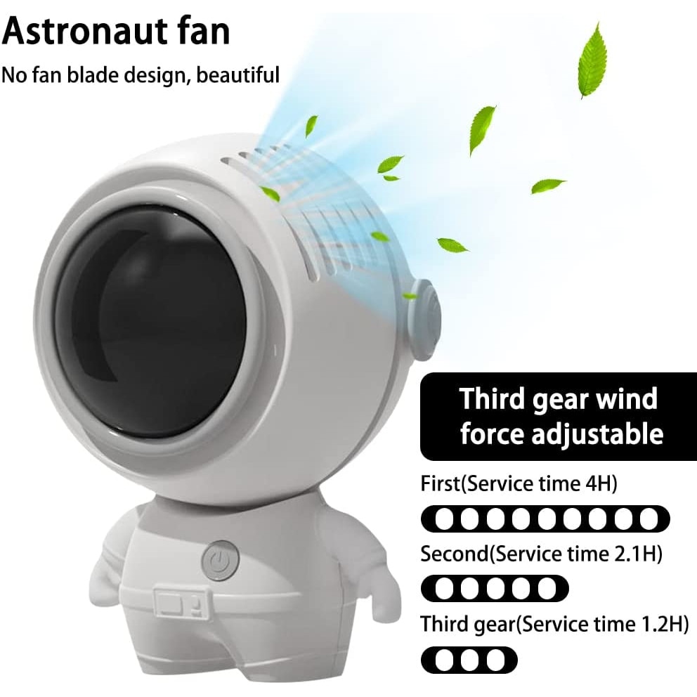 Mini ventilator portabil, ABS/Silicon, 3 viteze, 9.65x6.8 cm - eMAG.ro