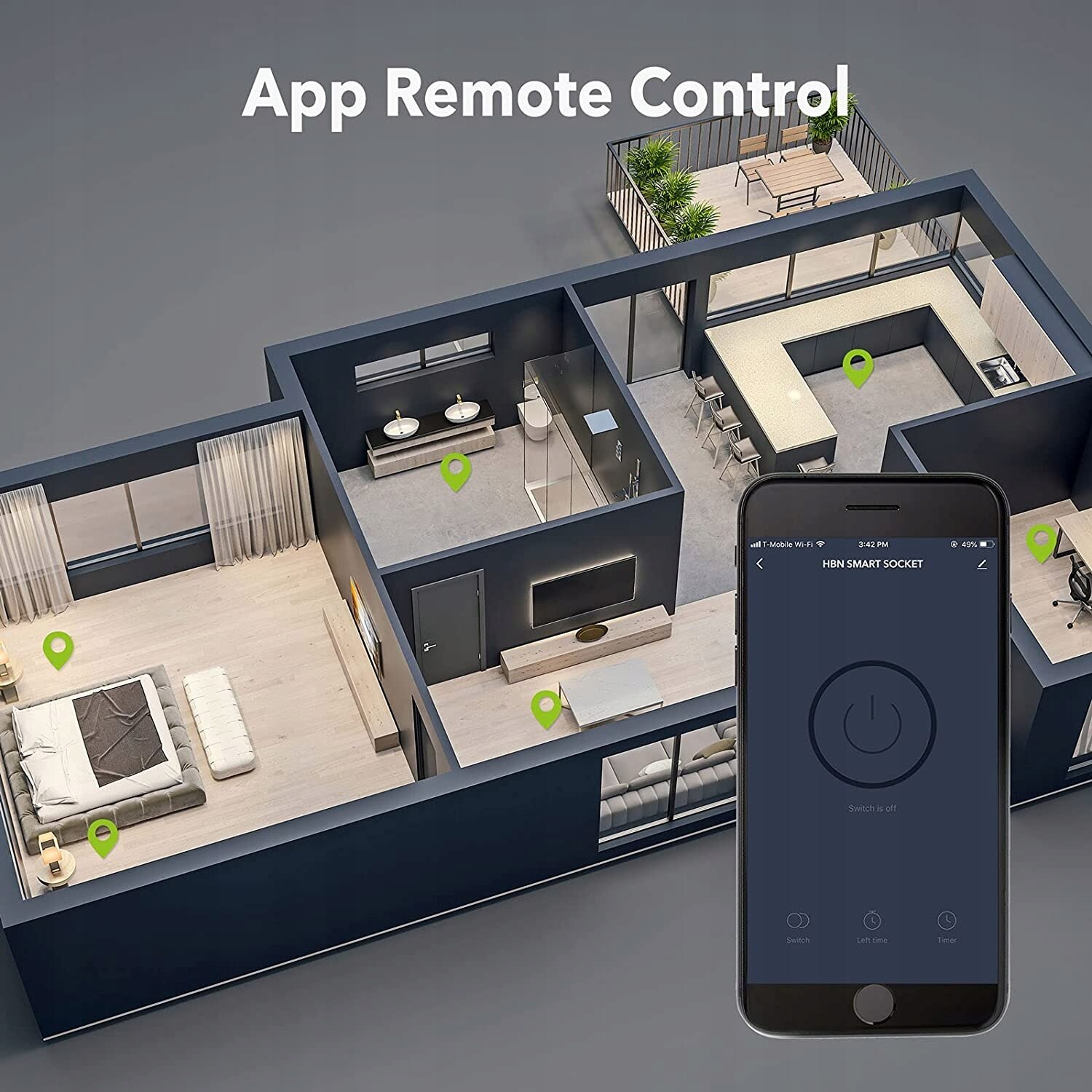 Set 4 prize inteligente, Control vocal, Compatibil cu Amazon Alexa ...