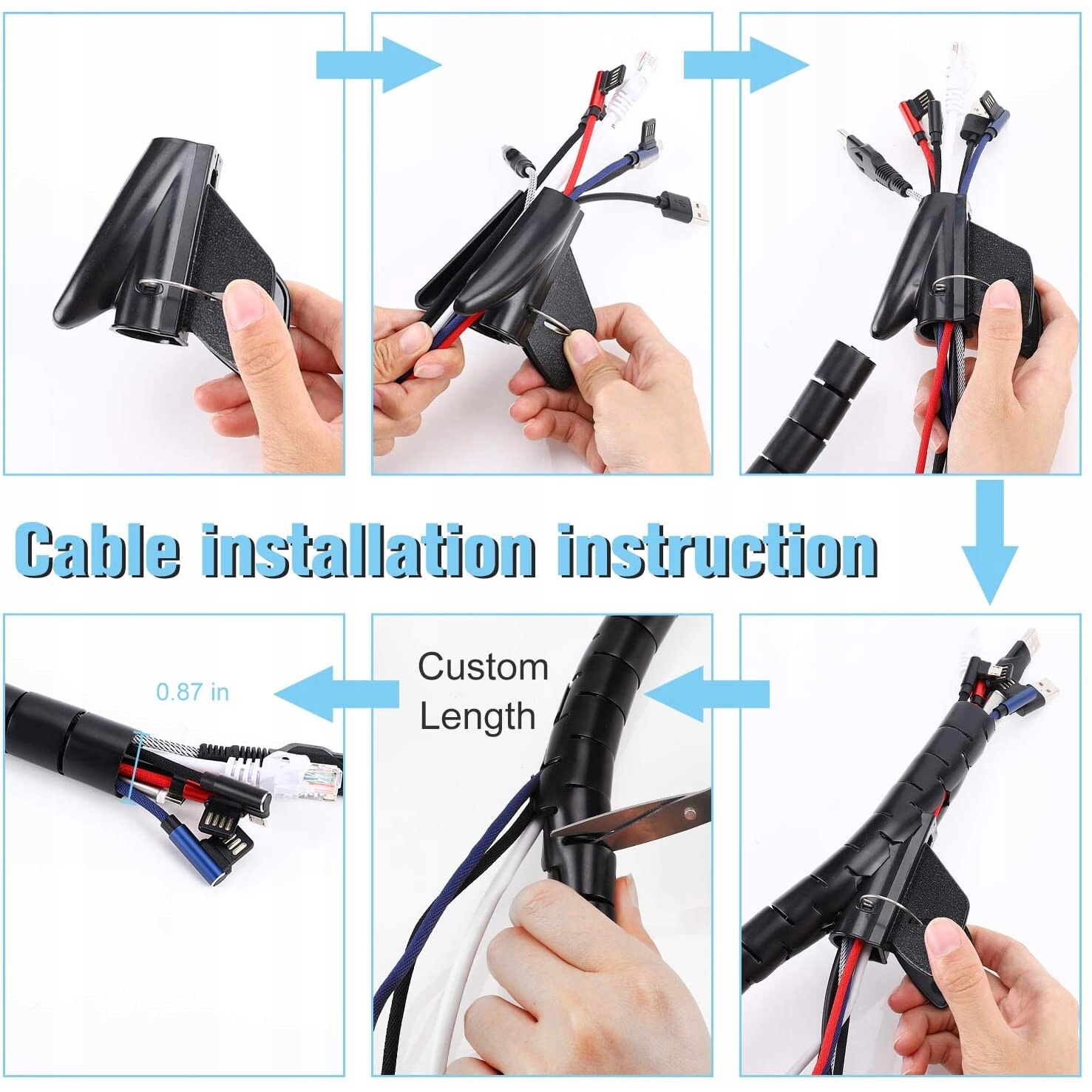 SET 2 ACCESORII PENTRU CABLURI, 2 X 1,5M - eMAG.ro