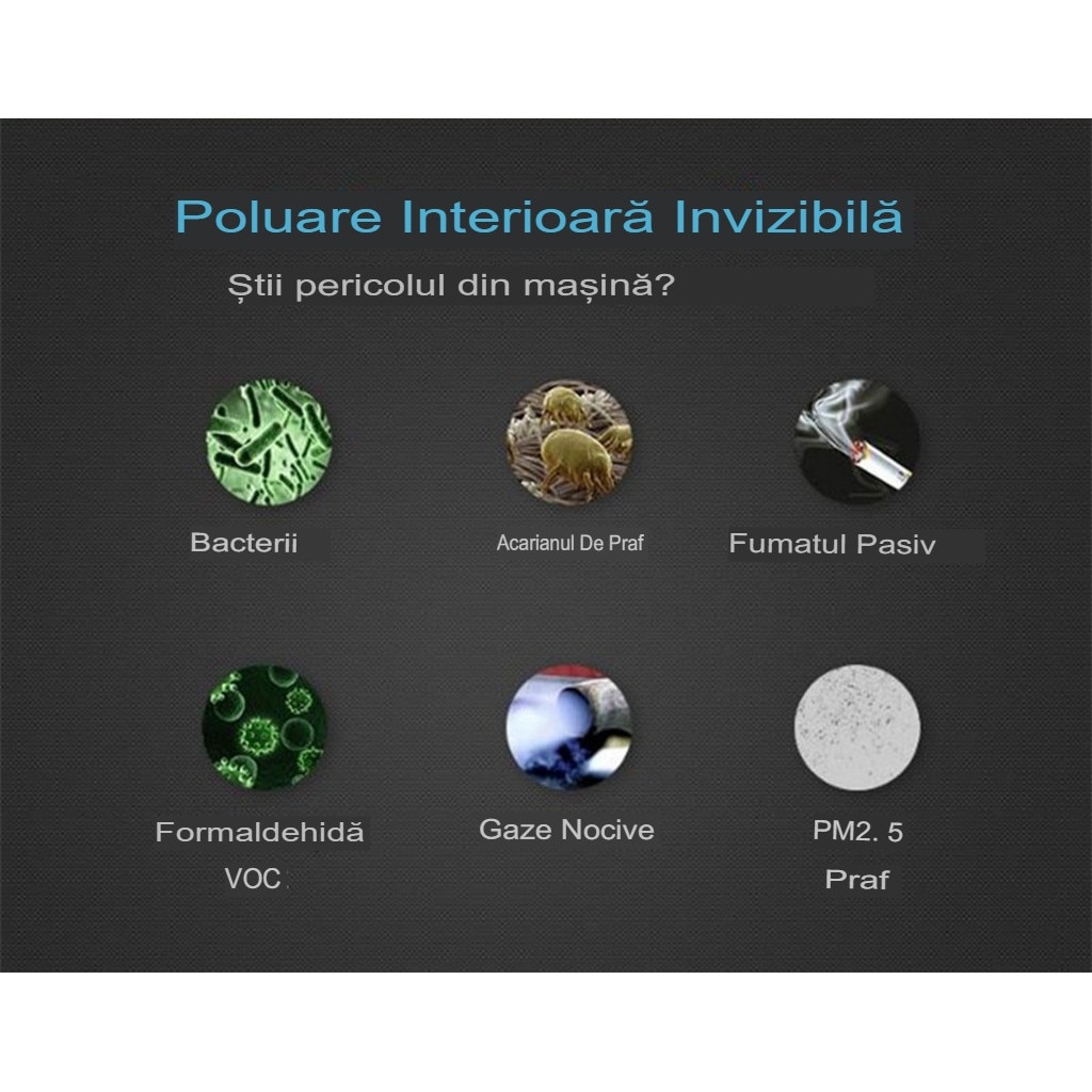 Purificator de aer ioni negativi, Filtru HEPA, Retine particulele 2.5 ...