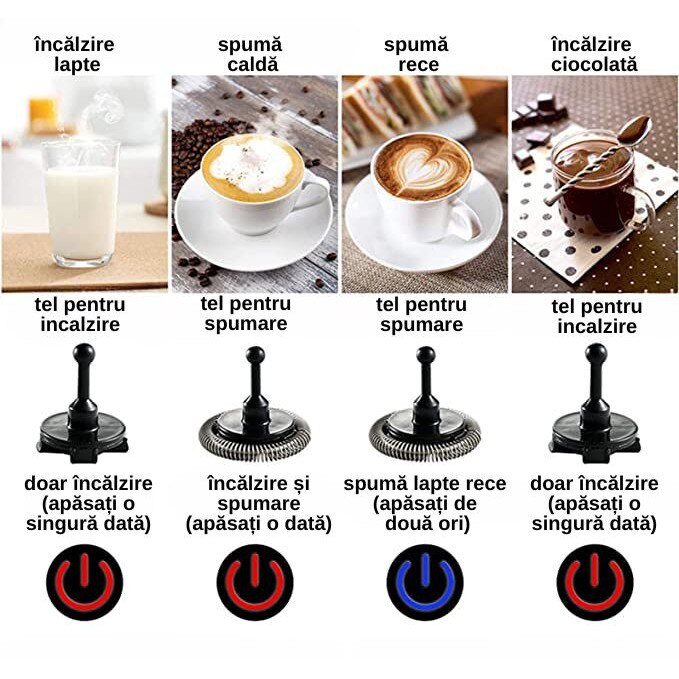 Incalzitor de lapte 4 in1 cu spumare lapte, capacitate 240ml ...