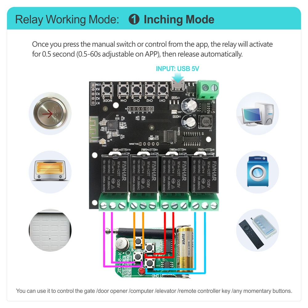 Modul automatizare inteligenta Qsmart Q4CH, 4 Relee smart, AC/DC 7-32V ...