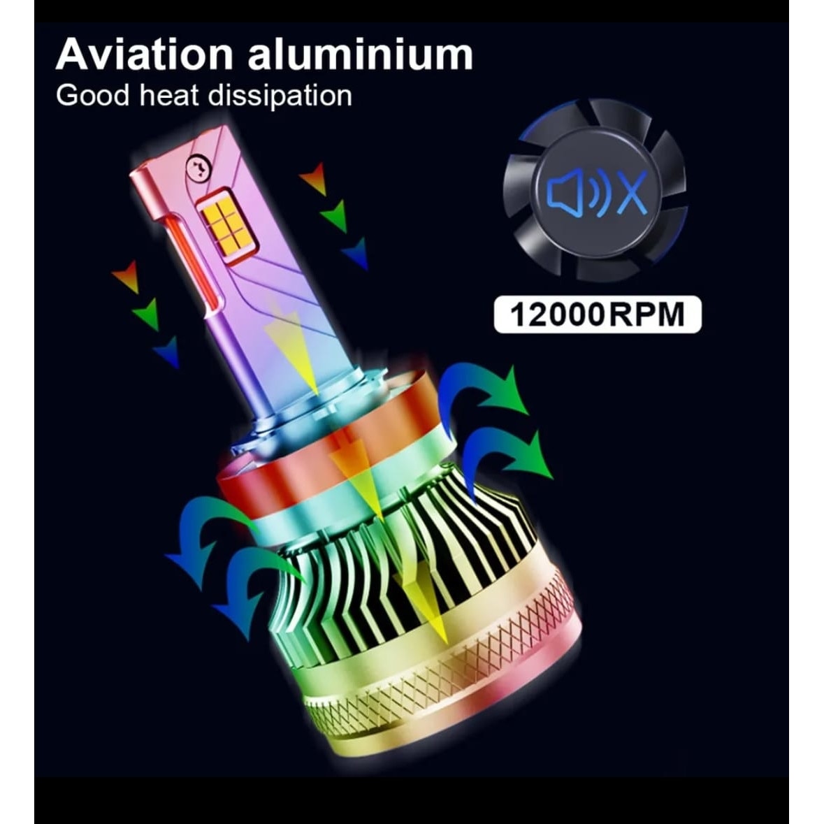 Set Becuri LED Auto H8 / H11 AutoREY® SUPER CSP, Putere 136W si 30.000 ...