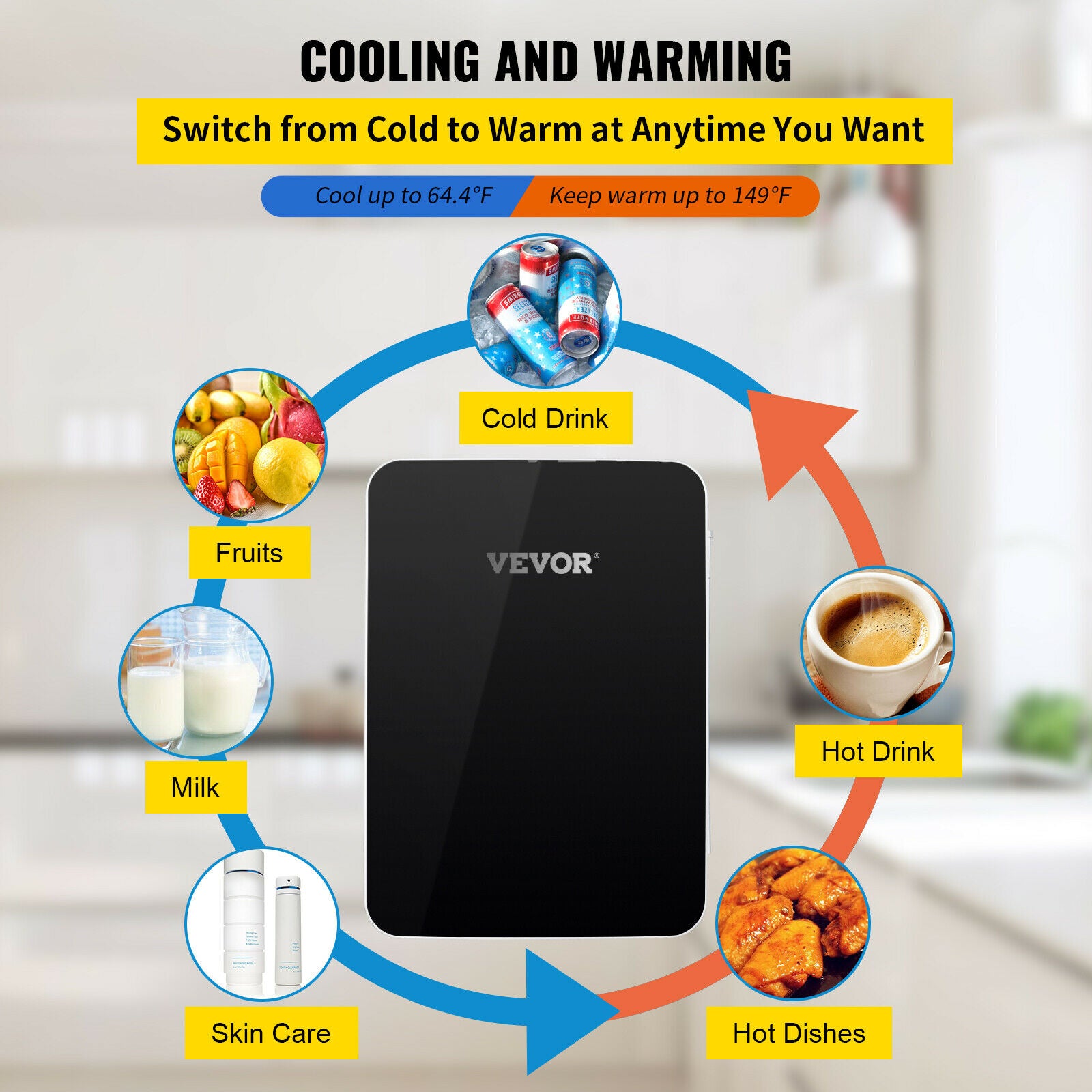 Mini Frigider Compresor, 12V, Racitor, Incalzitor, Accesoriu Auto, 10L ...