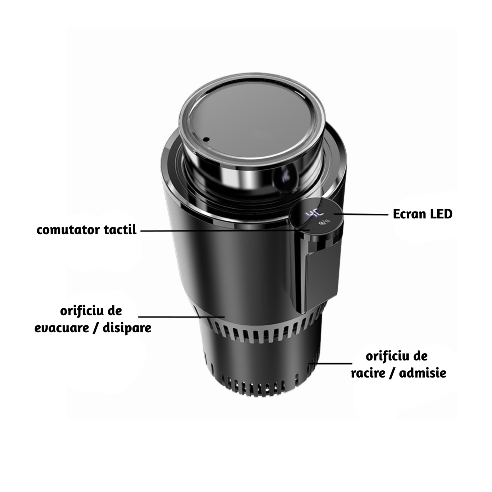 Termos auto cu incalzitor/racitor de ultima generatie, compatibil cu ...