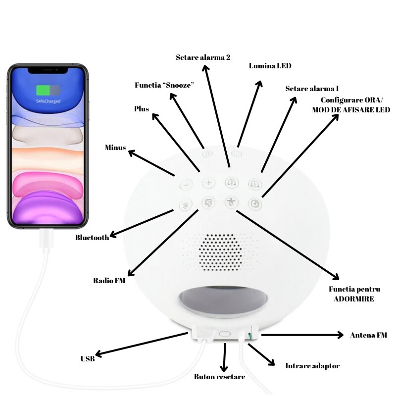 Ceas cu alarma pentru rasarit si apus, Simulare inteligenta a luminii ...
