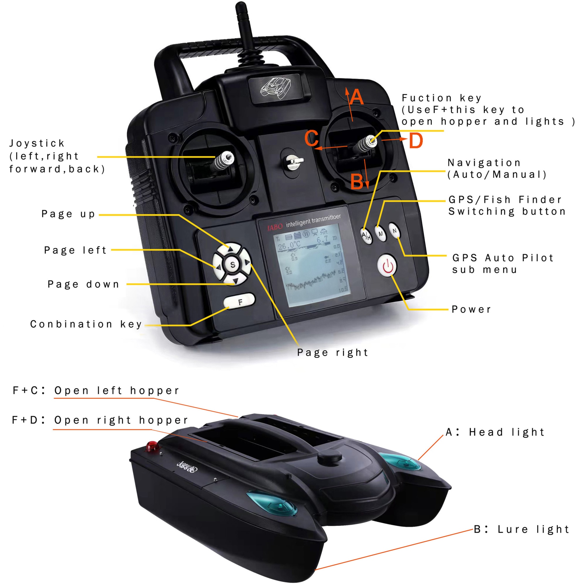 Navomodel Jabo 5CG, Negru, 2 cuve +GPS 32 puncte - eMAG.ro